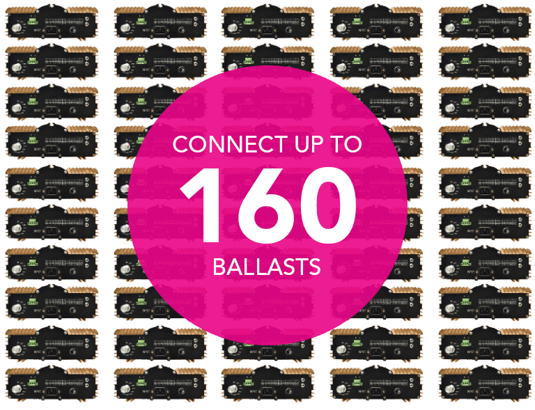 Add-Ons - Dimlux Lighting - The Best Grow Lights